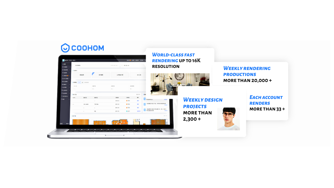 Coohom x SNIMAY, Whole House Customization in A Few Clicks - Smart Decor