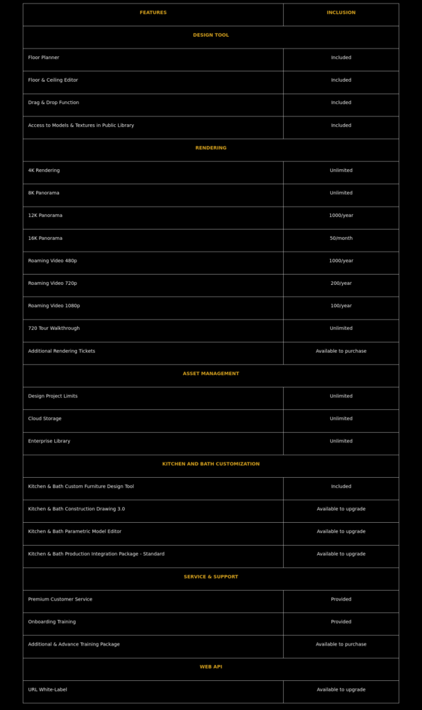 Package Plans - Smart Decor